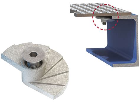 Lindapter® Floorfast Typ Ff Engel B2b Eshop