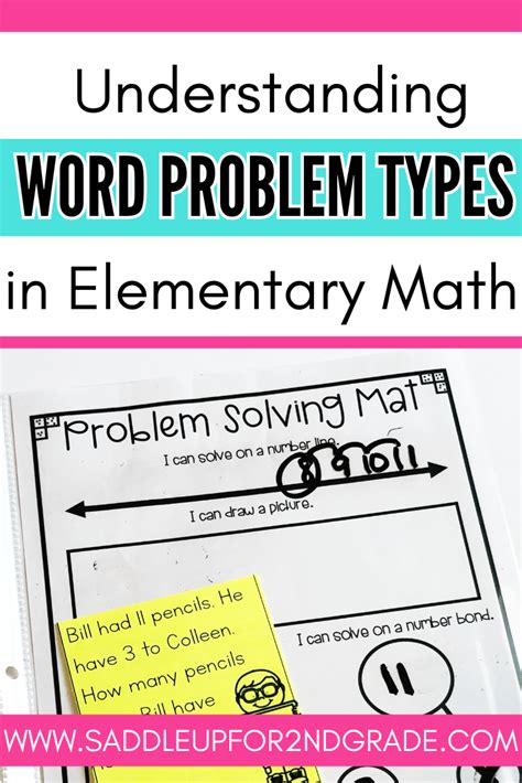 Understanding Word Problem Types In Elementary Math Saddle Up For 2nd Grade