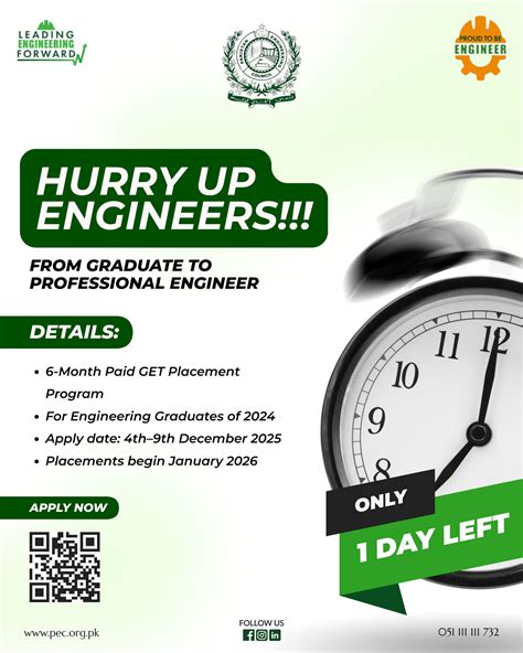 Pakistan Engineering Pakistan Engineering Council