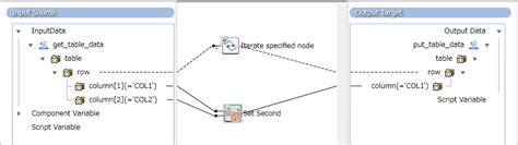 Official Mapper Set Second