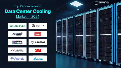 Top 10 Companies In Data Center Cooling Market In 2024