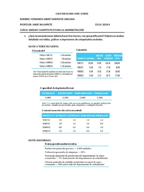 Caso Mexicana Wire Works Fernando Marreros Pdf Business
