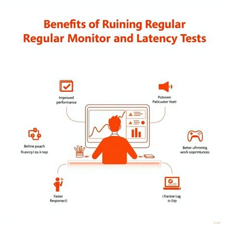 Screen Latency Test For Gamers And Professionals