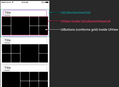 Ios How Can I Make A Custom Grid Inside A Collectionviewcell Using Autolayout Stack Overflow