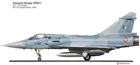 Mirage 2000c Miprofiles