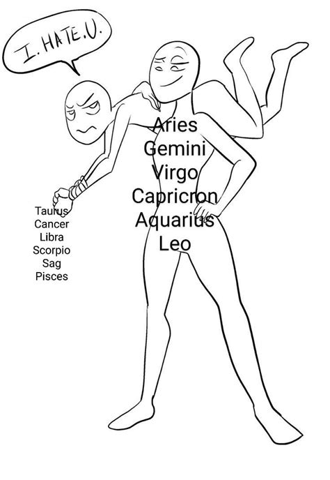 The Drawing Squad Zodiac Signs Artofit