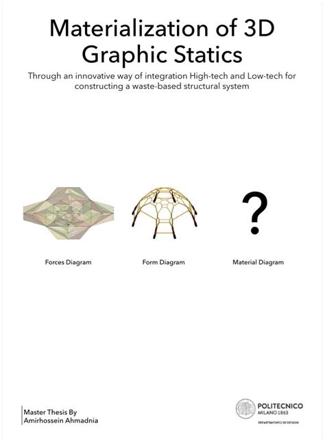 Amirhossein Ahmadnia On Linkedin Material 3dgraphicstatics