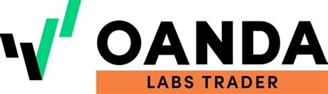 Oanda Unveils Labs Trader Program Techappleglobal