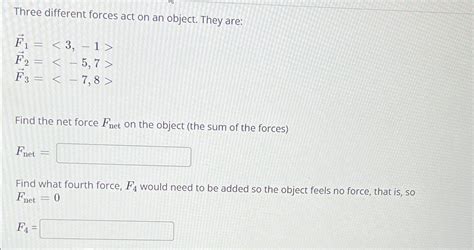 Solved Three Different Forces Act On An Object They