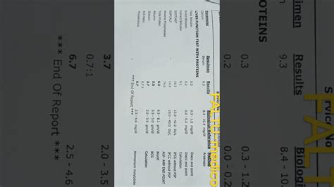 Lft Test Liver Function Test Normal Value And Patient Results