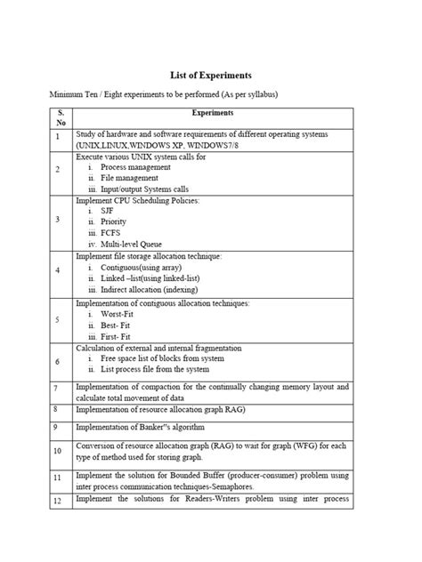 Bcs 451 Os Lab Manual Pdf Operating System Microsoft Windows