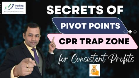 Secrets Of Cpr Indicator Trap And Trading Zones With Cpr By Trading Direction Settings