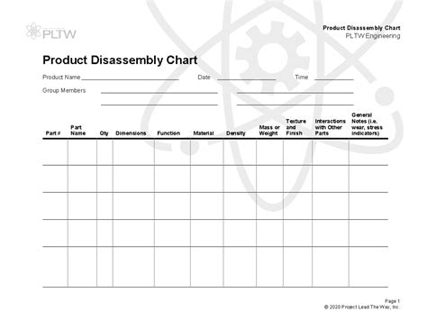 Ied Product Disassembly Chart Biol 1000 Product Disassembly Chart Pltw Engineering Product