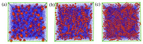 Electrorheological Effect Of Suspensions Of Polyaniline Nanoparticles
