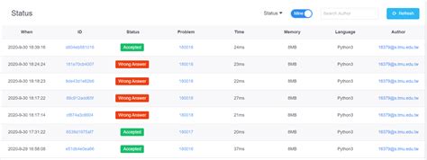 General Judge系統無法出現最新的status · Issue 103 · Coding Coworking Clubbasic Python 2020 Fall · Github
