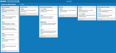 Trello Board For Ryrob Blog Content Marketing Jobs Marketing Skills Career Development