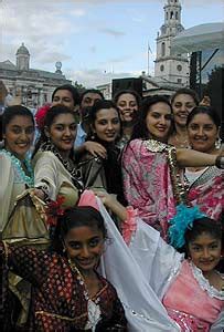 Romani People Culture