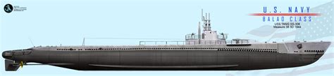 Balao Class Submarine 1942 Naval Encyclopedia
