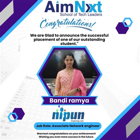 Best Edtech In Hyderabad India Aimnxt