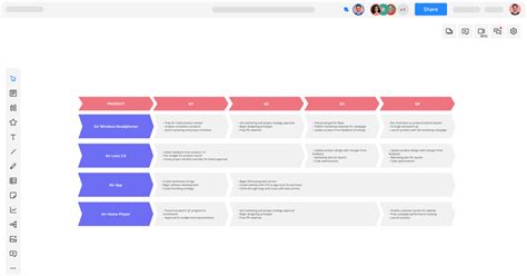 Visual Product Roadmap Cacoo Nulab