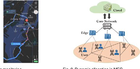 Table 1 From Combination Of Auction Theory And Multi Armed Bandits Model Algorithm And
