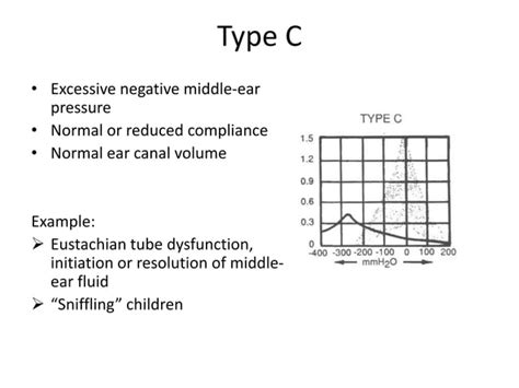 Tympanometry Pptx Ear Nose And Throat Conditions Diseases And