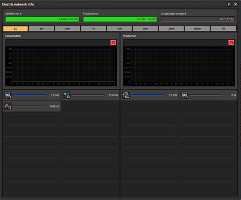 Got My Tileable 12 Reactor Blueprint Finally Working Rfactorio