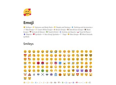 Skype Emoticons Codes 2022