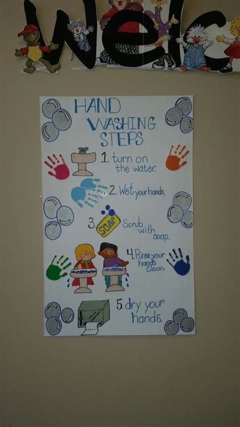 The 25 Best Hand Washing Poster Ideas On Pinterest Hand Washing