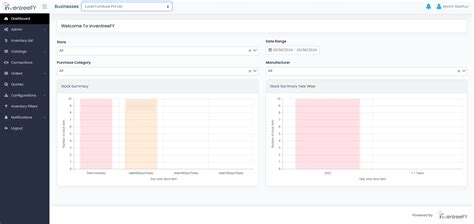 Inventory Management Solutions