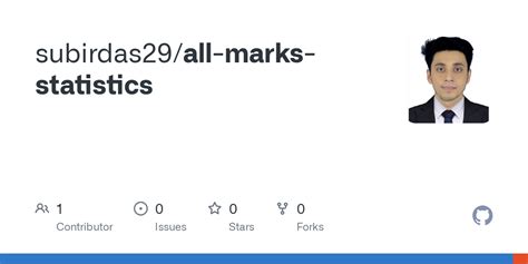 Github Subirdas29 All Marks Statistics