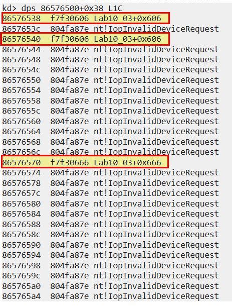 Practical Malware Analysis Chapter 10 Lab Write Up Jai Minton
