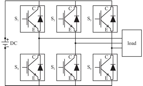 Equivalent Circuit Of A Three Phase Inverter Download Scientific Diagram