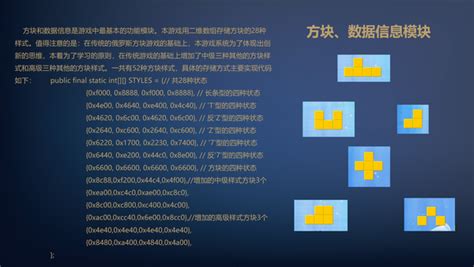 基于java的俄罗斯方块游戏的设计与实现（论文 ppt 源码） 知乎