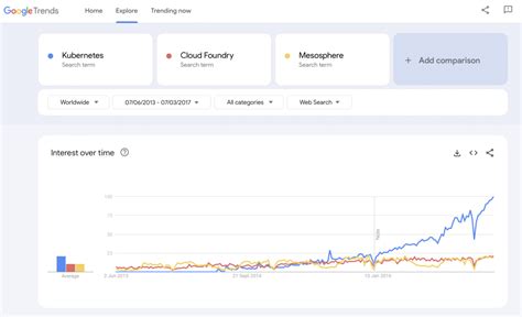 Apache Iceberg The Open Table Format For Lakehouse And Data Streaming Kai Waehner