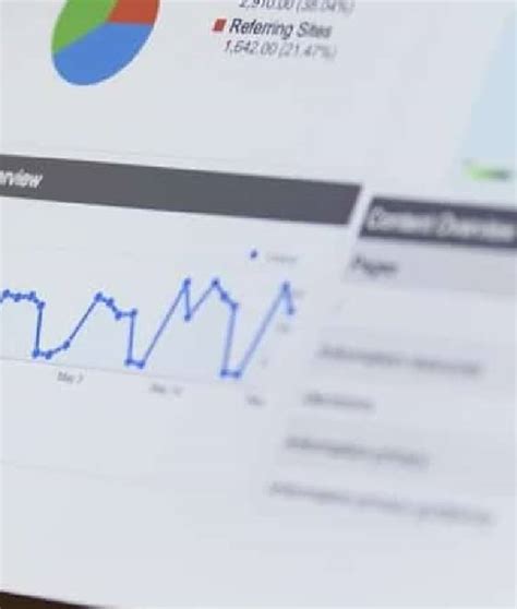 Lead Generation Services B2b And B2c Lasso Up