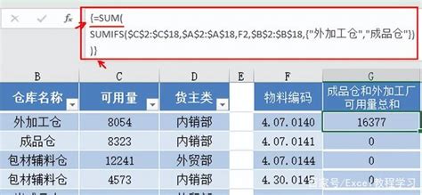 Excel中如何用sumif求和函数对符合多条件的单元格求和？ 天天办公网