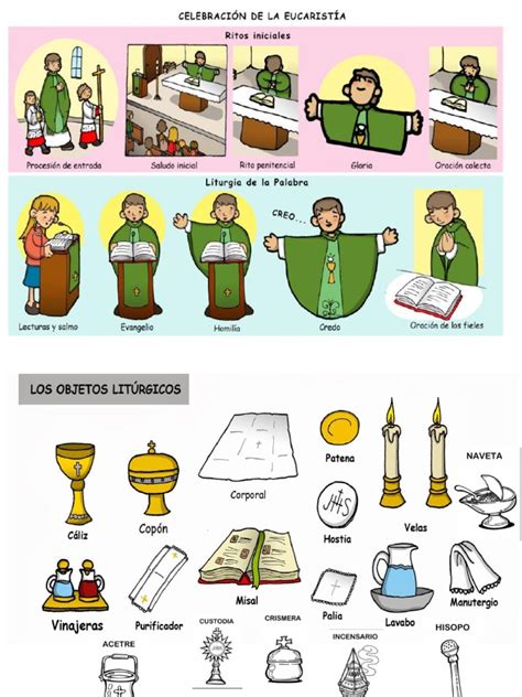 Objetos Liturgicos Misa Liturgia Rituales Religiosos