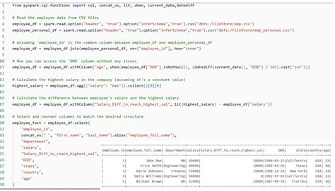Venkateshh Chitteti On Linkedin Giventwoinputfiles Sparksql