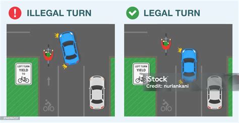 Safe Driving Tips And Traffic Regulation Rules Legal And Illegal Left Turn On Crossroad Yield To