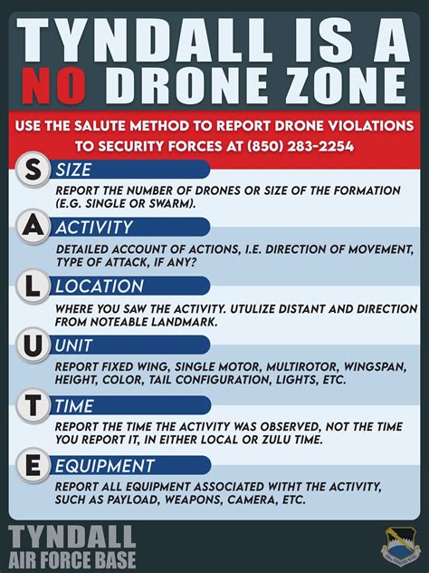 Tyndall Air Force Base Is A No Drone Zone Tyndall Air Force Base Article Display