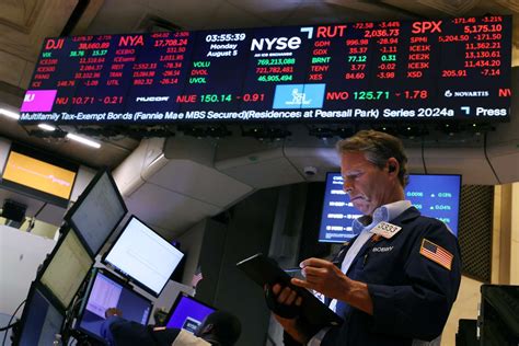 Reactionary Define Reaction What It Means And How It Works