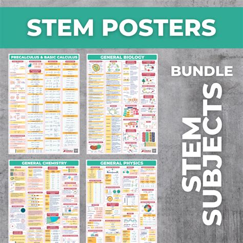 Stem And Shs Posters Wholesale Mathematics And Sciences Shopee Philippines
