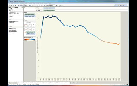 90 Zen Flowing Analytics Pane
