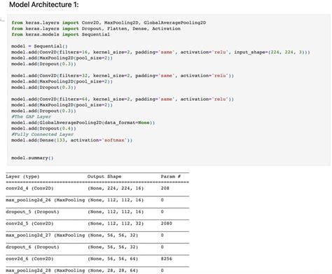 Kanad Basu Phd On Linkedin Ai Machinelearning Deeplearning Cnn Techevolution Legacycode