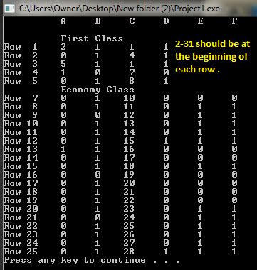 C Am I Filling This Array Wrong Or Outputting It Wrong Stack Overflow
