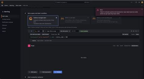 Failed To Evaluate Queries And Expressions Input Data Must Be A Wide Series But Got Type Long