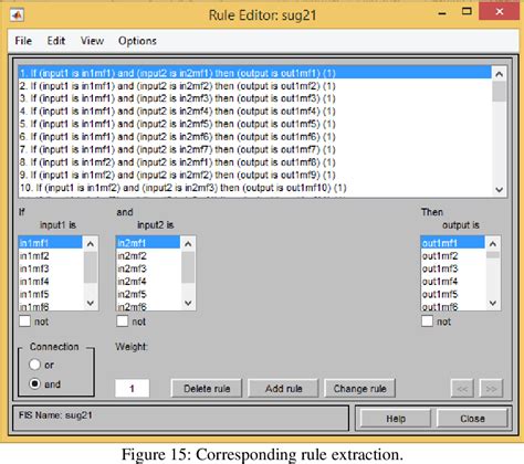 Figure 15 From Using A Semantic Fuzzy System To Intelligent Documents