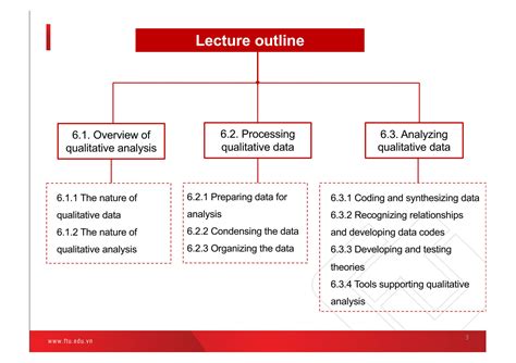 Solution Chapter 6 Analyzing Qualitative Data Short Version Studypool