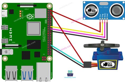 Raspberry Pi Ultrasonic Sensor Servo Motor Raspberry Pi Tutorial